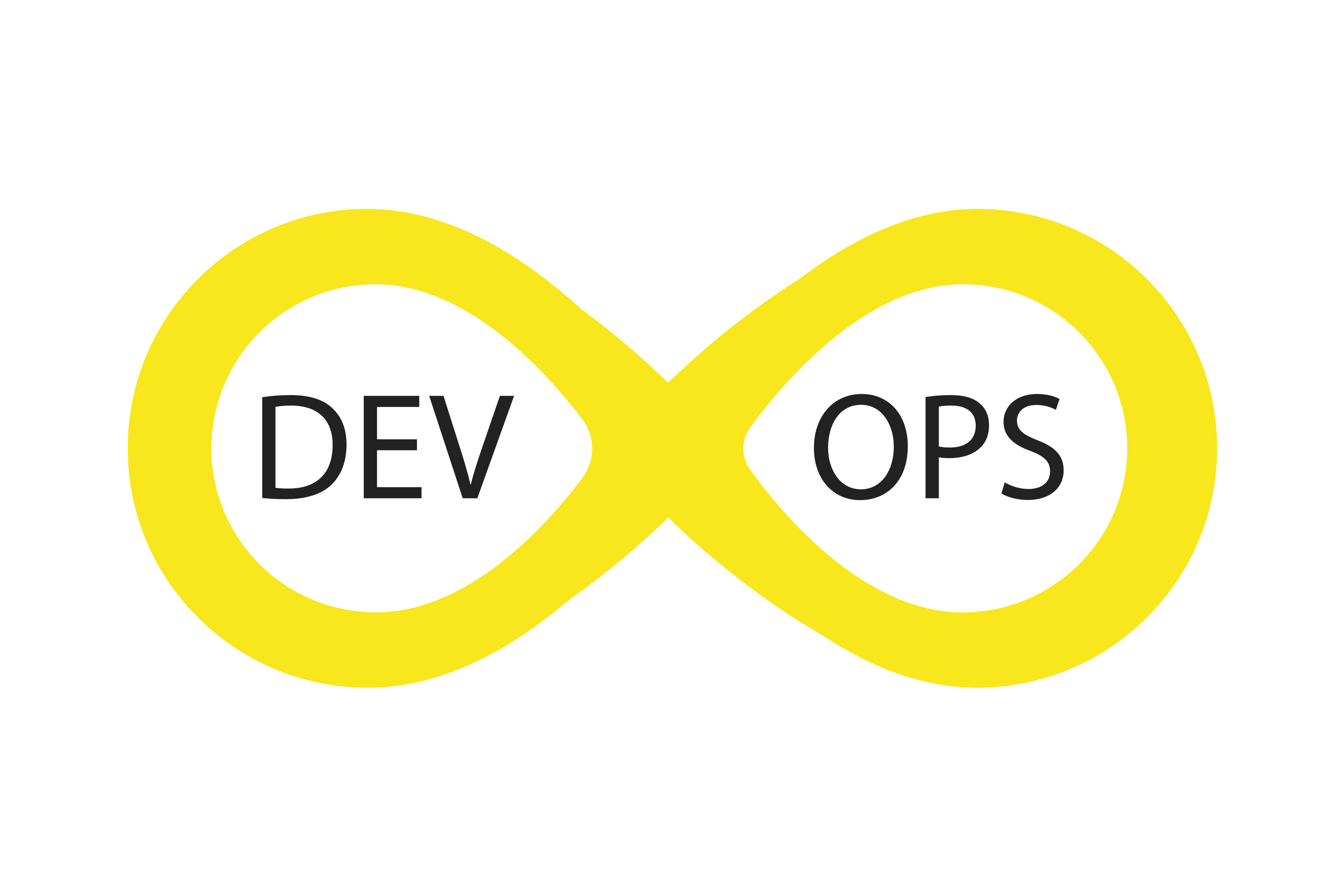 DevOps Technologies and Benefits - FortySeven DevOps Technologies and Benefits - FortySeven